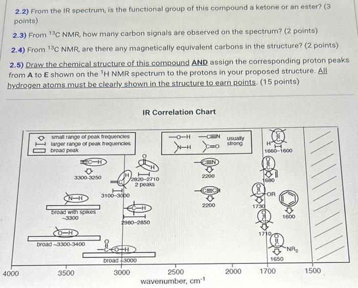 Solved Part II: Question 2 ( 20 points +5 points extra | Chegg.com
