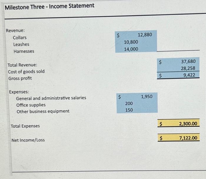 Solved Milestone Three - Income Statement | Chegg.com
