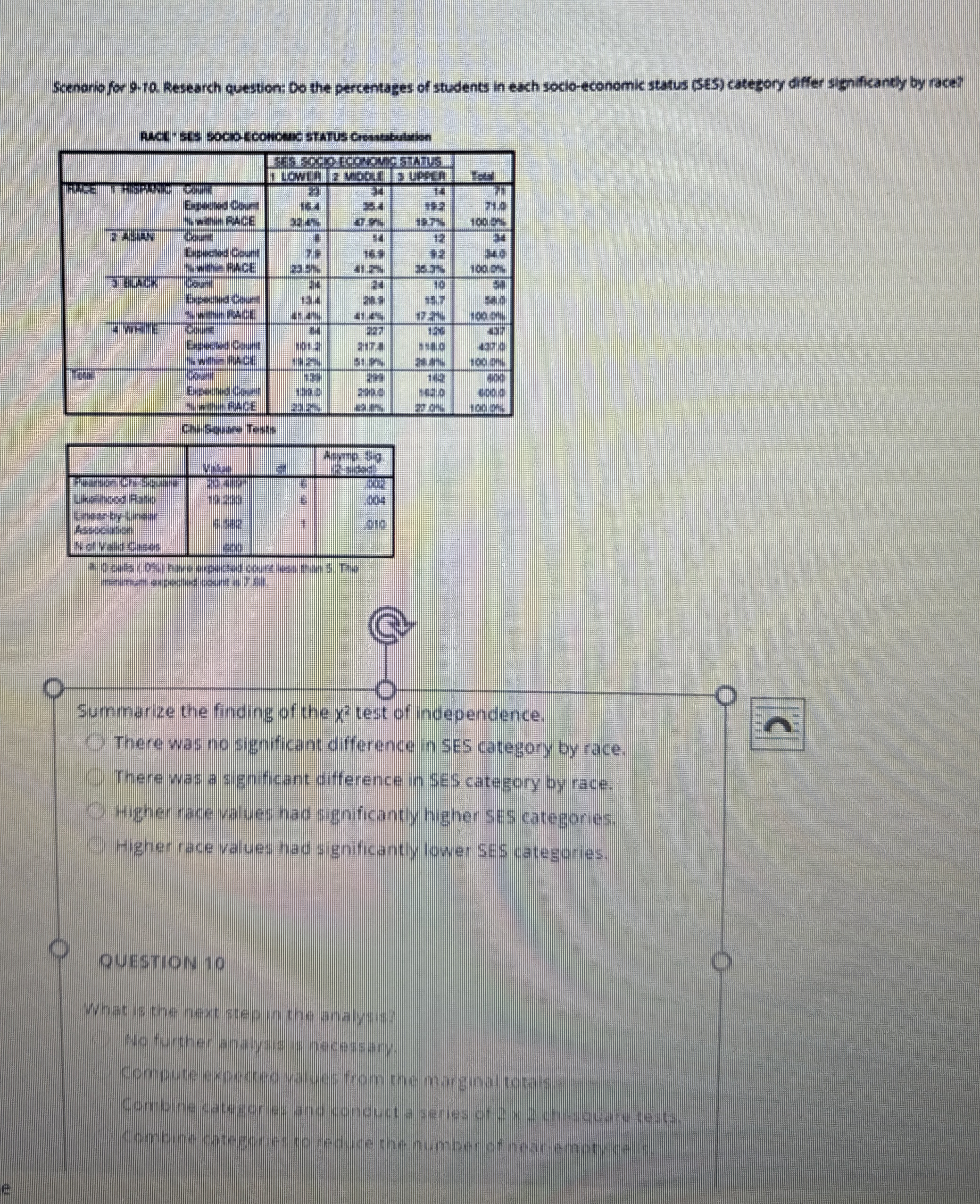 Solved Scenorio for 9-10. ﻿Research question: Do the | Chegg.com