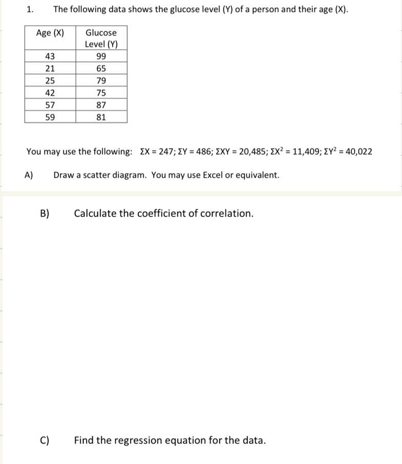 Solved The following data shows the glucose level (Y) ﻿of a | Chegg.com