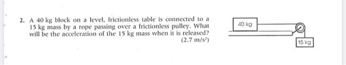 Solved 2. A 40 kg block on a level, frictionless table is | Chegg.com