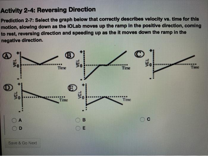 Solved Activity 2-4: Reversing Direction Prediction 2-7: | Chegg.com