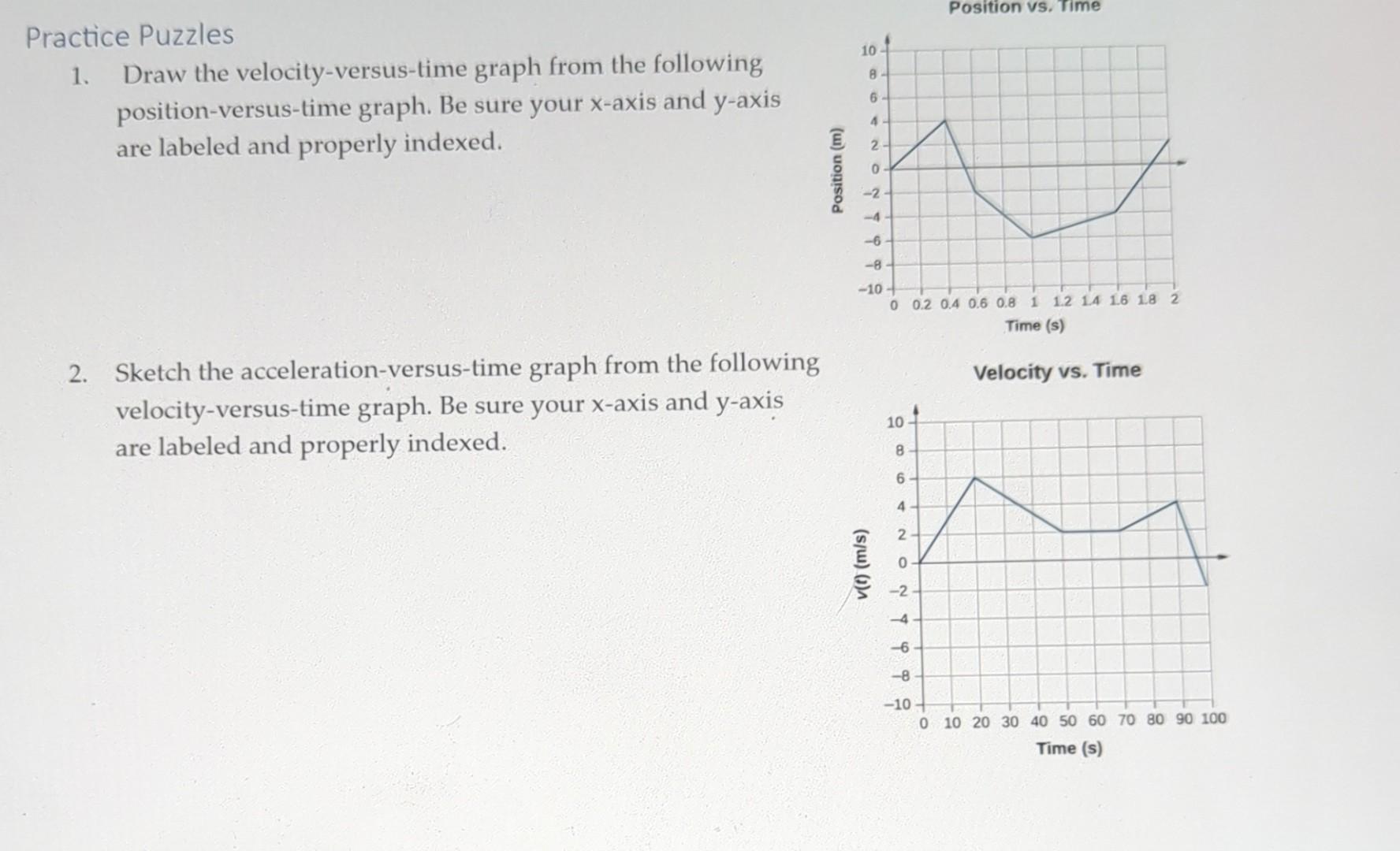 Solved Practice Puzzles 1. Draw the velocity-versus-time | Chegg.com