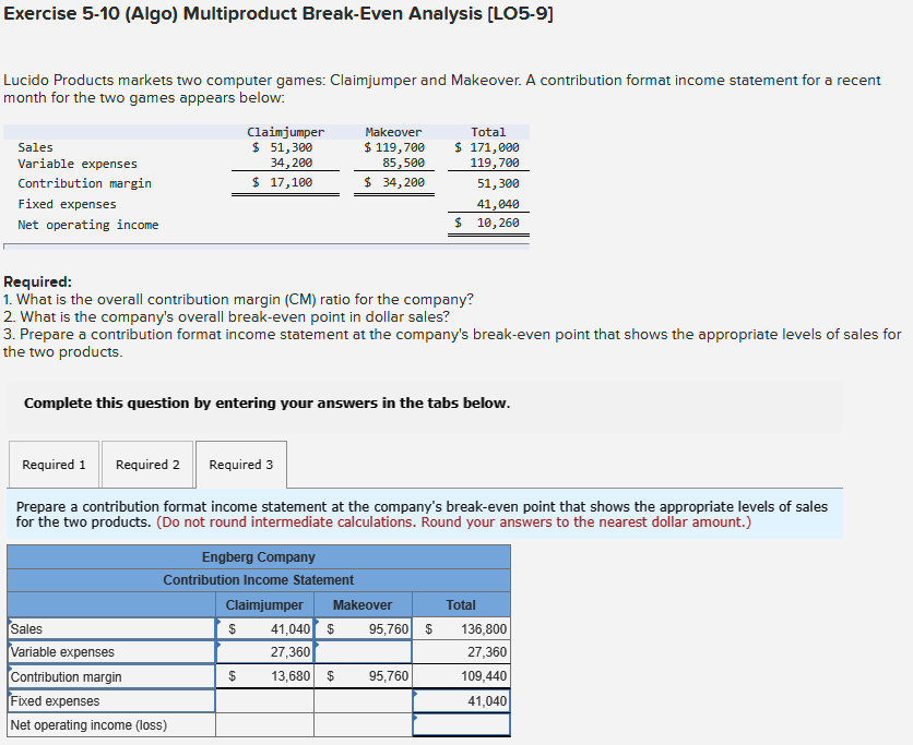 Solved Exercise 5-10 (Algo) ﻿Multiproduct Break-Even | Chegg.com