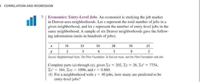 Solved CORRELATION AND REGRESSION 7. Economics: Entry-Level | Chegg.com