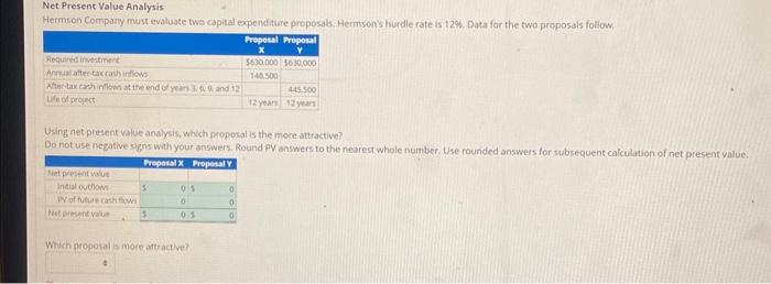 Solved Net Present Value Analysis Hermson Compary must | Chegg.com