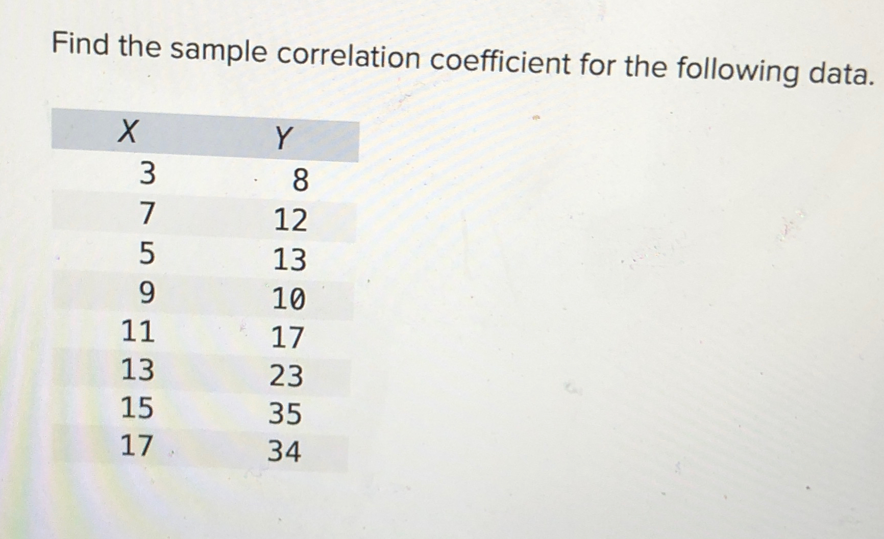 Solved Find The Sample Correlation Coefficient For The 