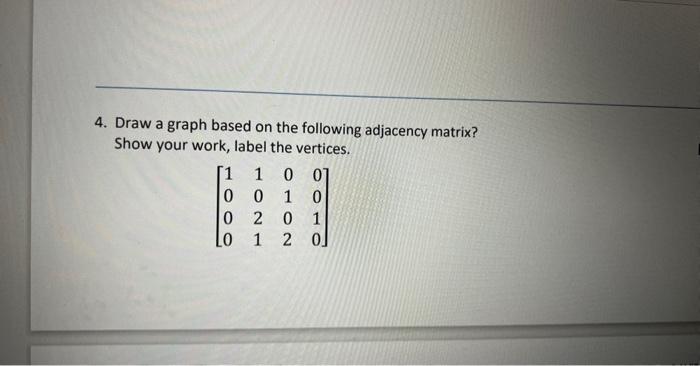 Solved 4. Draw a graph based on the following adjacency | Chegg.com
