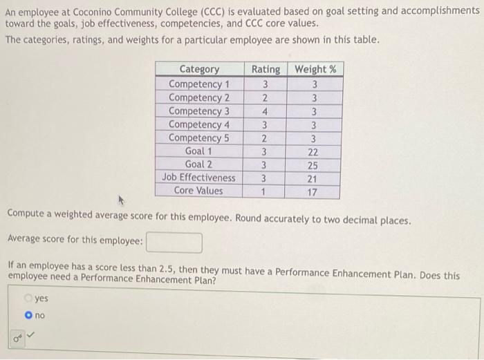 Solved An employee at Coconino Community College (CCC) is | Chegg.com