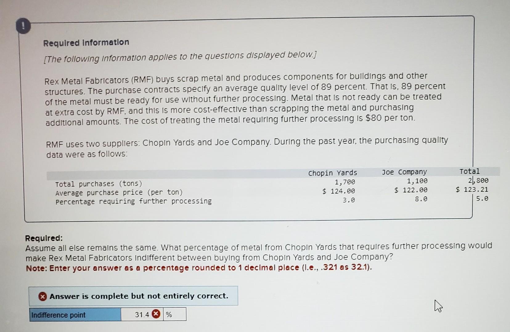 Solved Required Information [The following information | Chegg.com