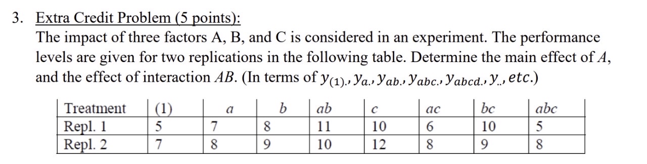 Solved Extra Credit Problem ( 5 ﻿points):The impact of three | Chegg.com