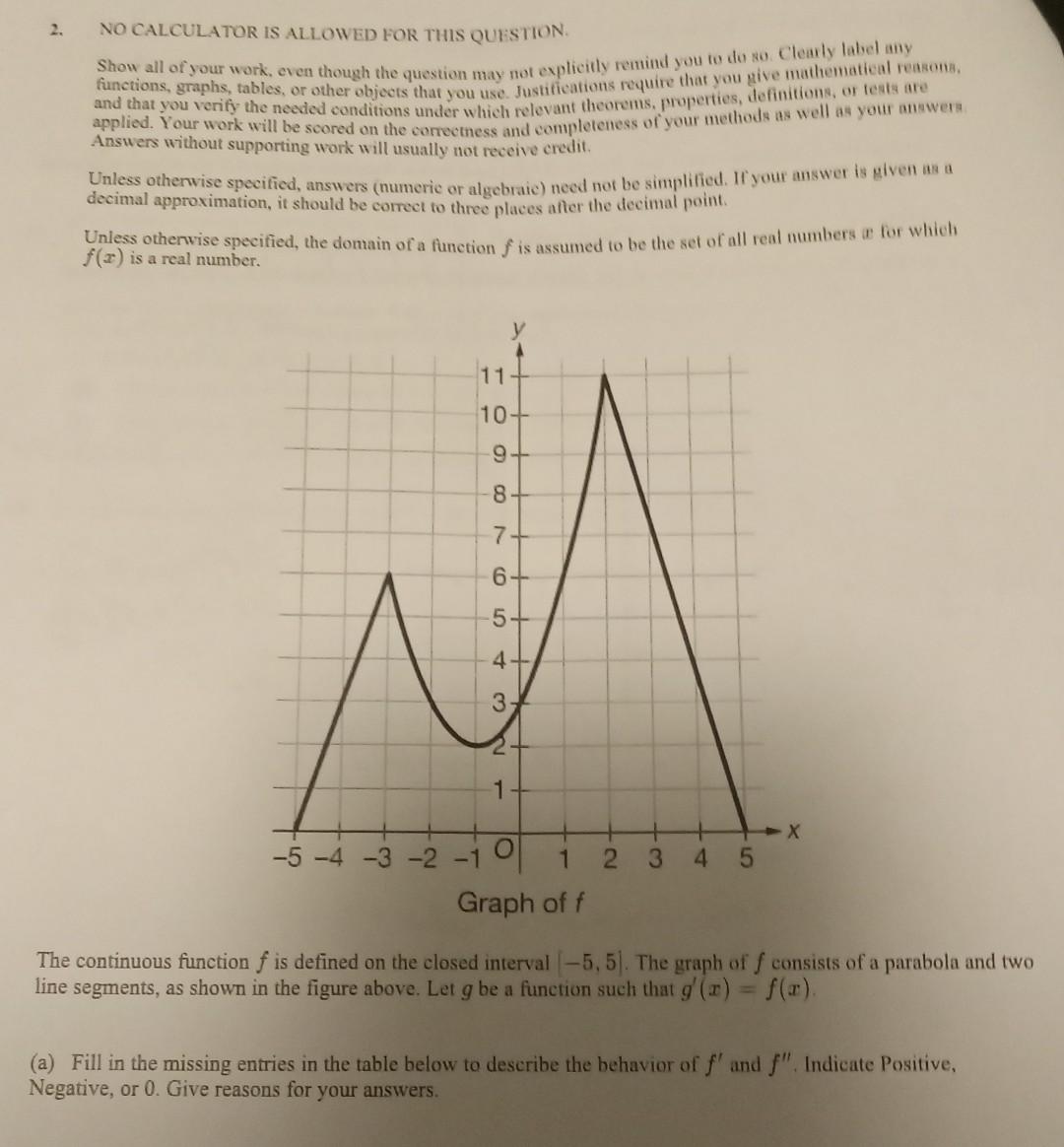 Solved 2. NO CALCULATOOR IS ALLOWED FOR THIS QUISTION. Show | Chegg.com