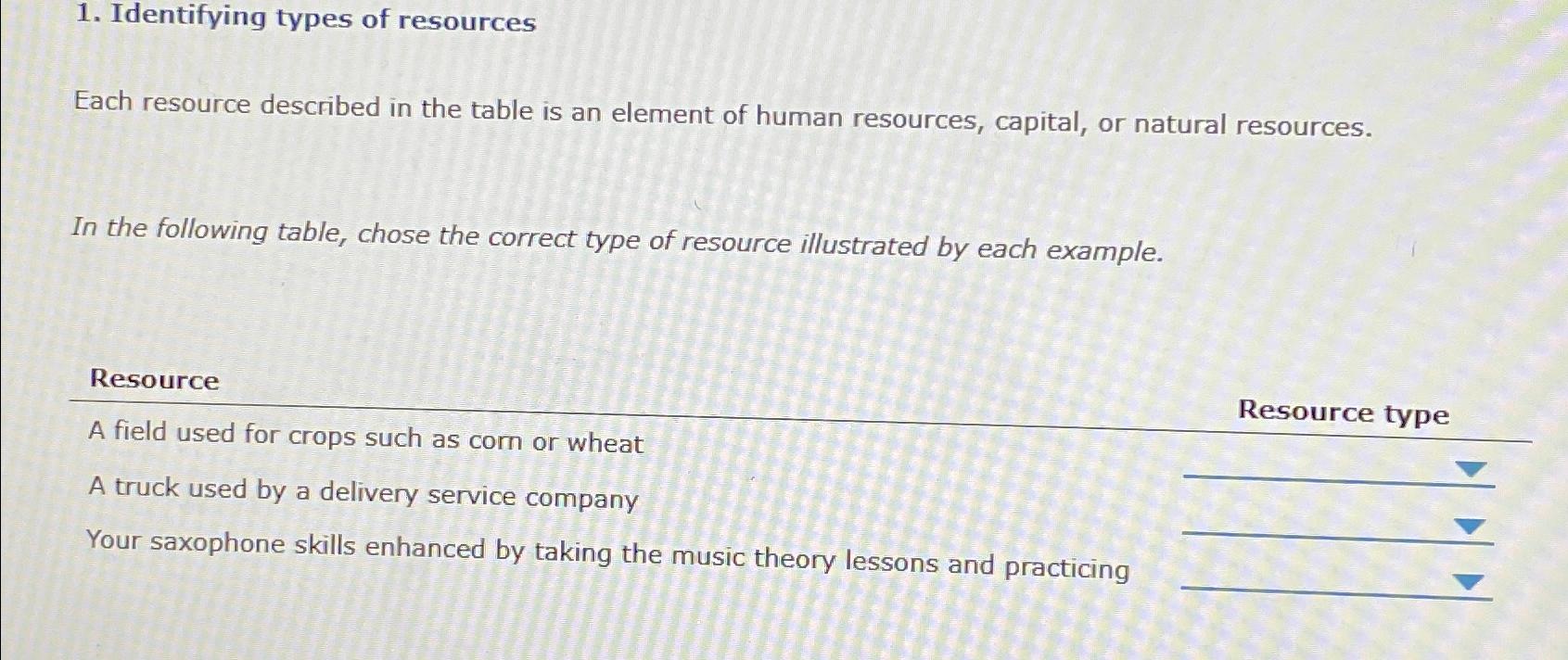 Solved Identifying types of resourcesEach resource described | Chegg.com
