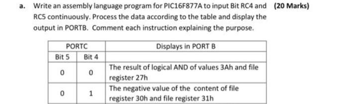 A Write An Assembly Language Program For Pic16f877a 