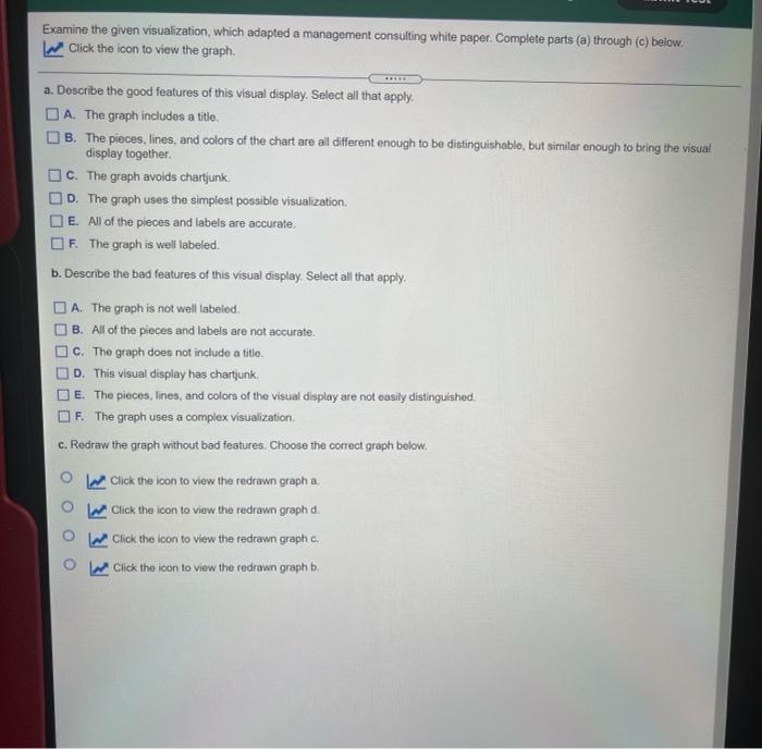 Solved Examine the given visualization, which adapted a | Chegg.com
