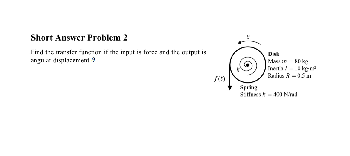 Solved Short Answer Problem 2Find the transfer function if | Chegg.com