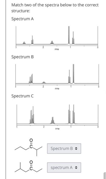 Solved Match two of the spectra below to the correct | Chegg.com