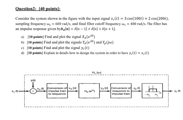 Solved Question2: 140 points : Consider the system shown in | Chegg.com