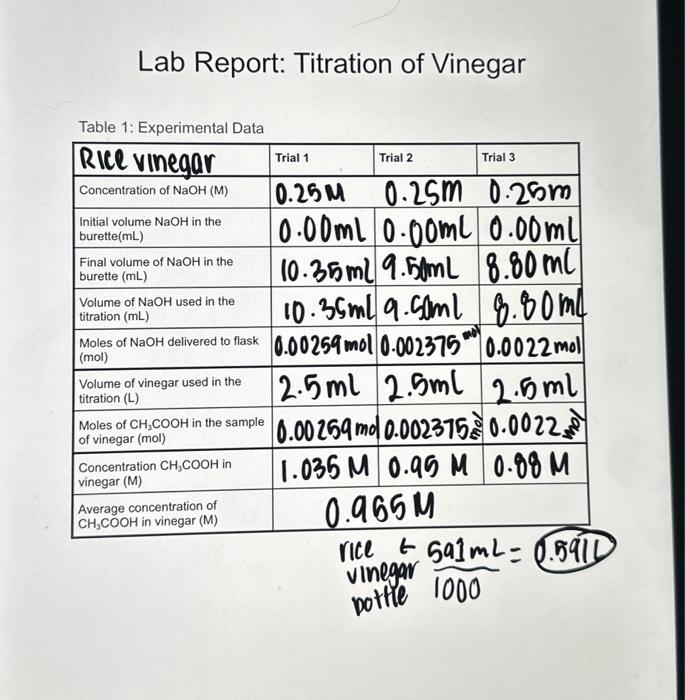 Solved Lab Report: Titration of Vinegar Table 1: | Chegg.com