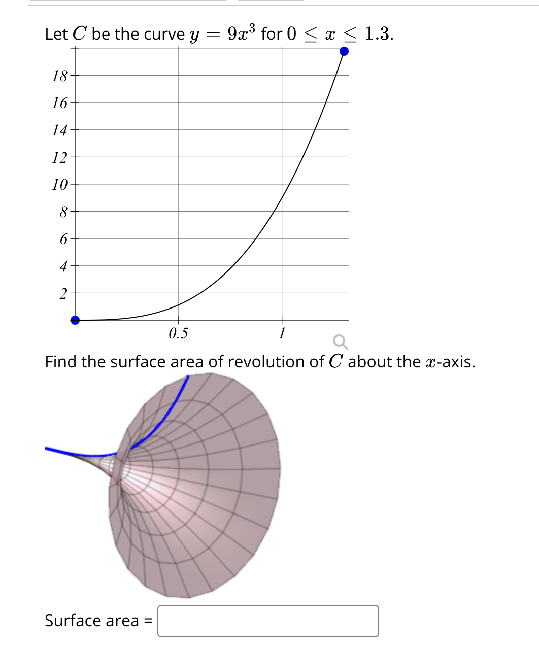 Solved Let C ﻿be the curve y=9x3 ﻿for 0≤x≤1.3.Find the | Chegg.com