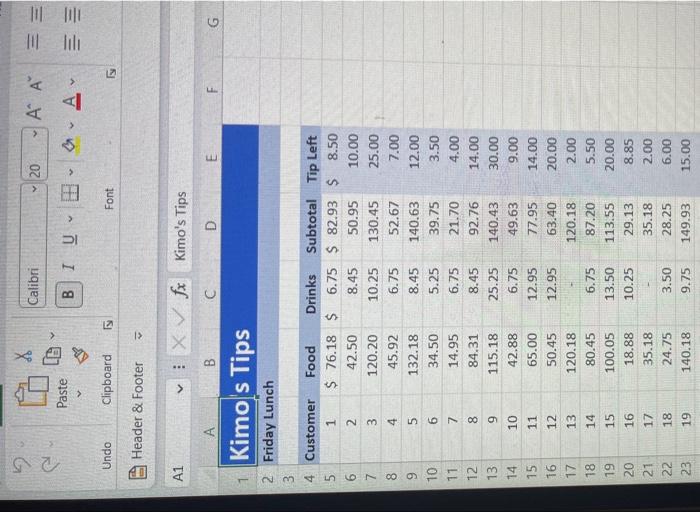 Solved 1 Start Excel. Download and open the file named | Chegg.com