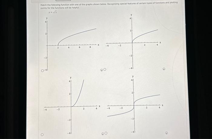 Solved Match the following function wh th one of the graphs | Chegg.com