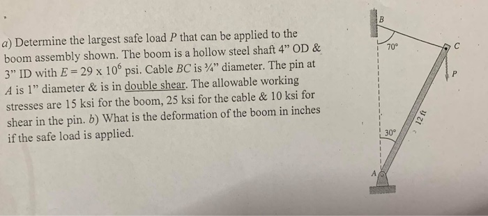 Solved a) Determine the largest safe load P that can be | Chegg.com