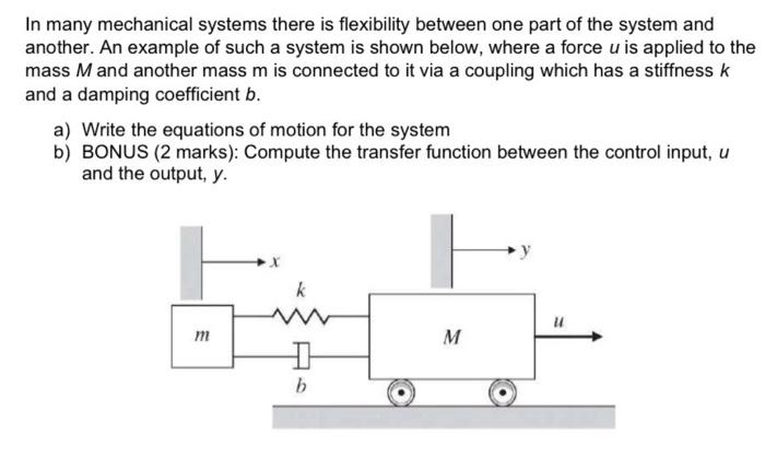Solved In many mechanical systems there is flexibility | Chegg.com