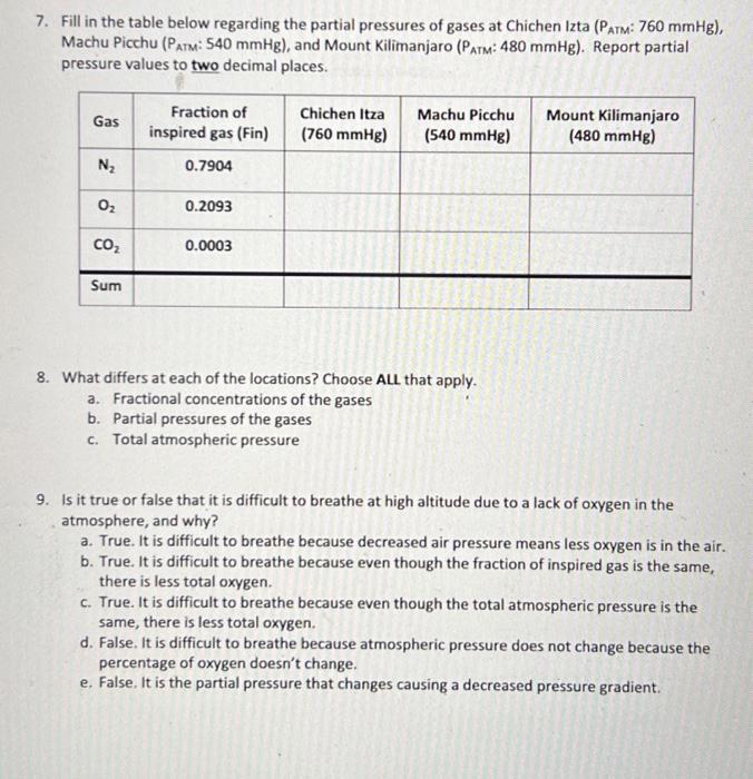 Solved 7. Fill in the table below regarding the partial | Chegg.com