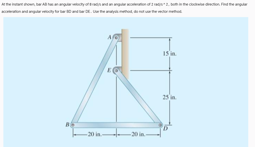 Solved by an EXPERT At the instant shown, bar AB has an angular velocity | Chegg.com