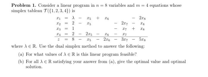 Solved Problem 1. Consider a linear program in n=8 variables | Chegg.com