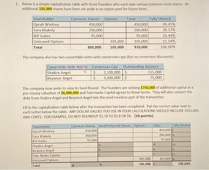 Solved 1. Below is a simple capitalization table with three | Chegg.com