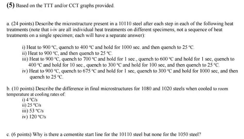 Solved (5) Based on the TTT and/or CCT graphs provided. a. | Chegg.com