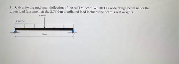 Solved 15 Calculate The Mid Span Deflection Of The Astm