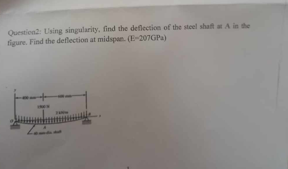 Solved Question2 Using Singularity ﻿find The Deflection Of