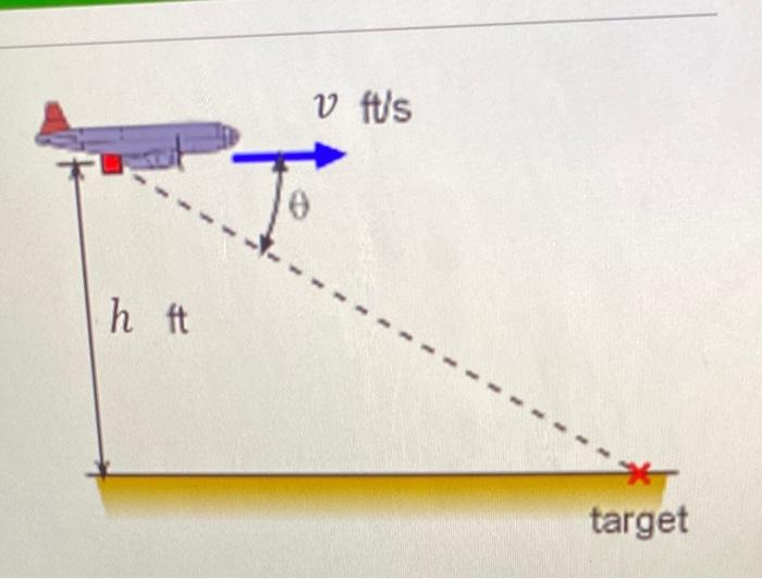 Solved A cargo plane has to drop an aid package to the | Chegg.com