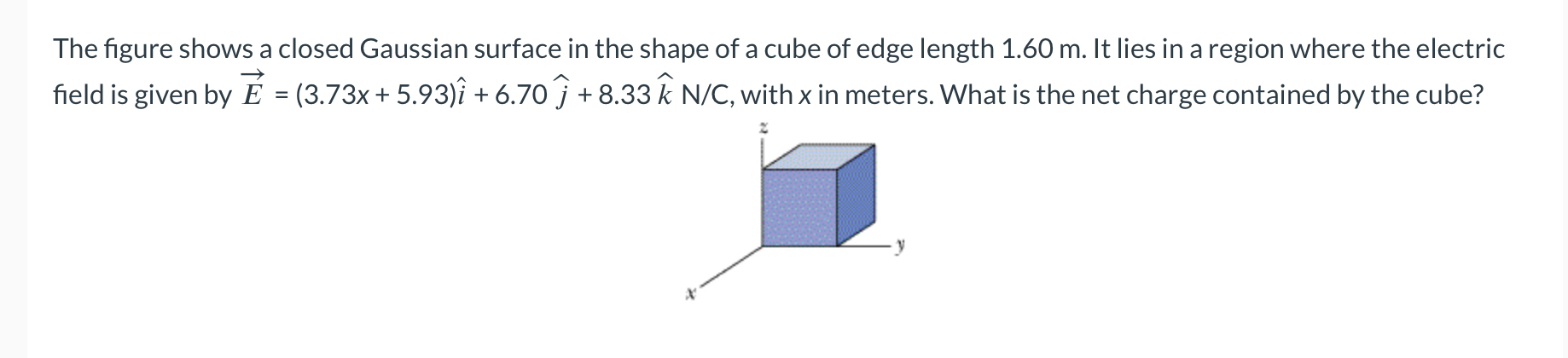 Solved The figure shows a closed Gaussian surface in the | Chegg.com