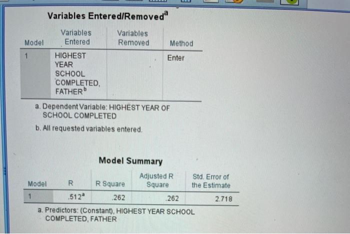 Solved Variables Entered/Removed Variables Removed Model | Chegg.com