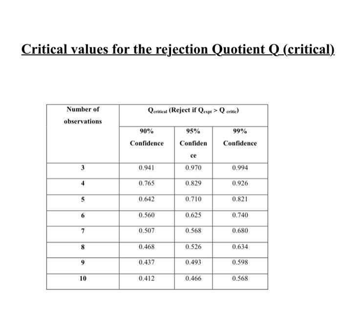Solved ..ll Flow#StaySafe 11:14 PM