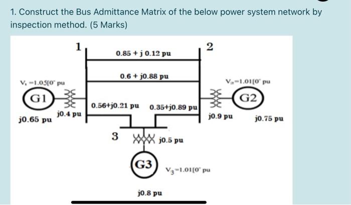 Solved 1. Construct the Bus Admittance Matrix of the below | Chegg.com