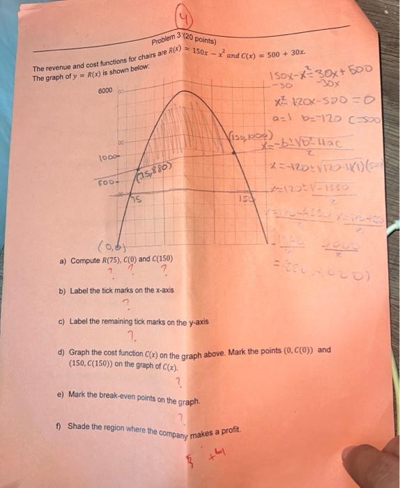 Solved The revenue and cost functions for chairs are | Chegg.com