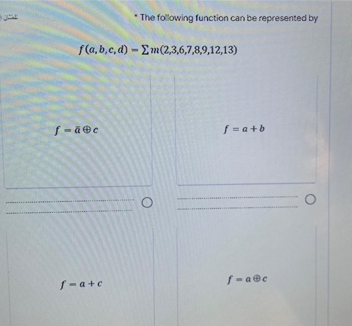 Solved The following function can be represented by f | Chegg.com