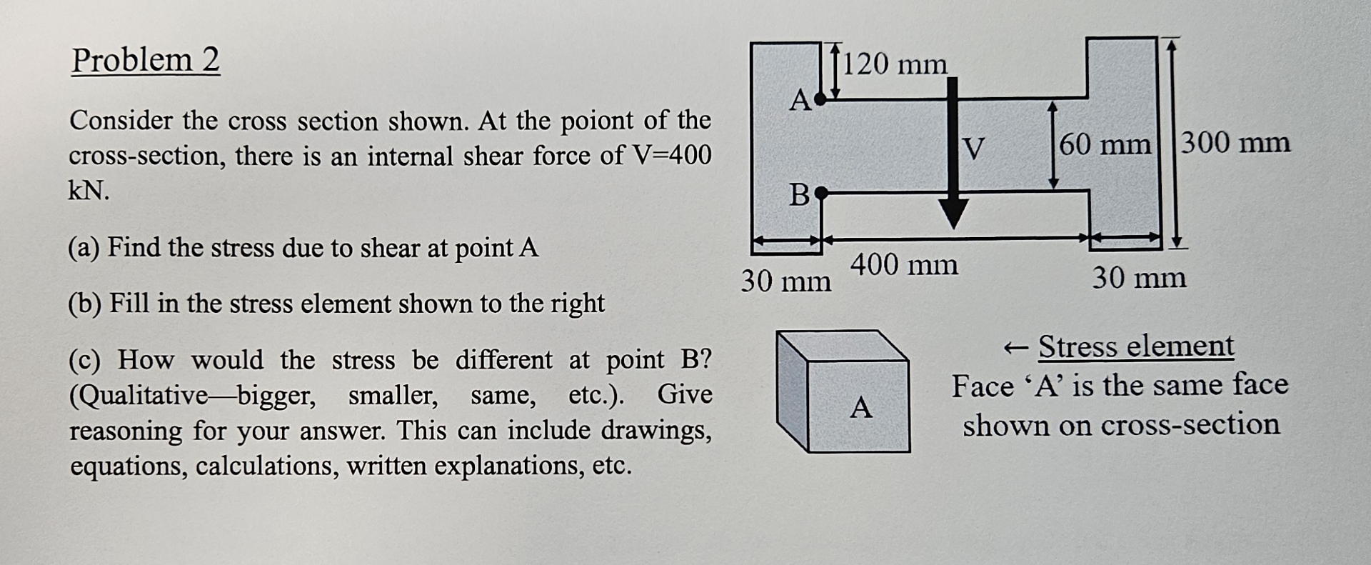 Solved Consider the cross section shown. At the poiont of | Chegg.com
