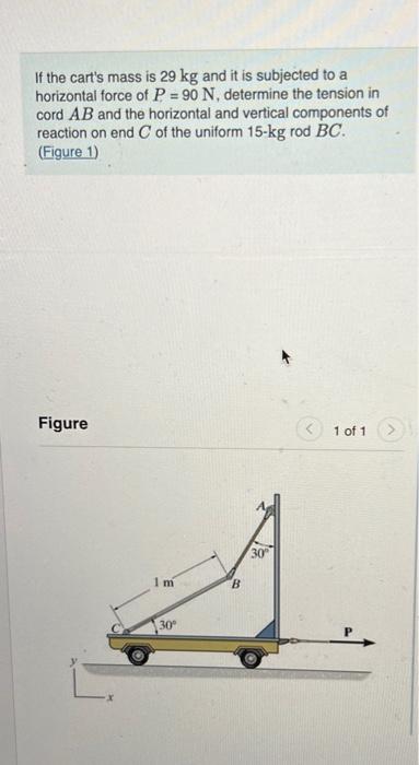 Solved If the cart's mass is 29 kg and it is subjected to a | Chegg.com