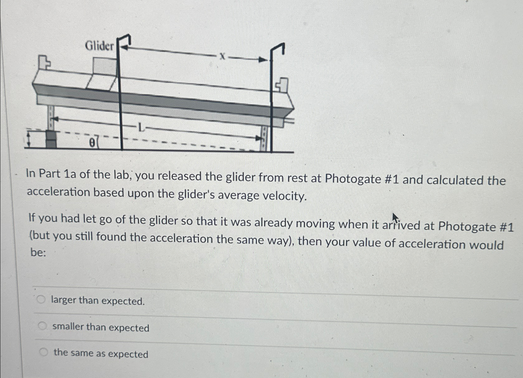 Solved In Part 1a of the lab, you released the glider from | Chegg.com