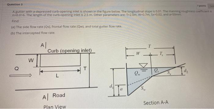 Solved Question 3 7 points A gutter with a depressed | Chegg.com