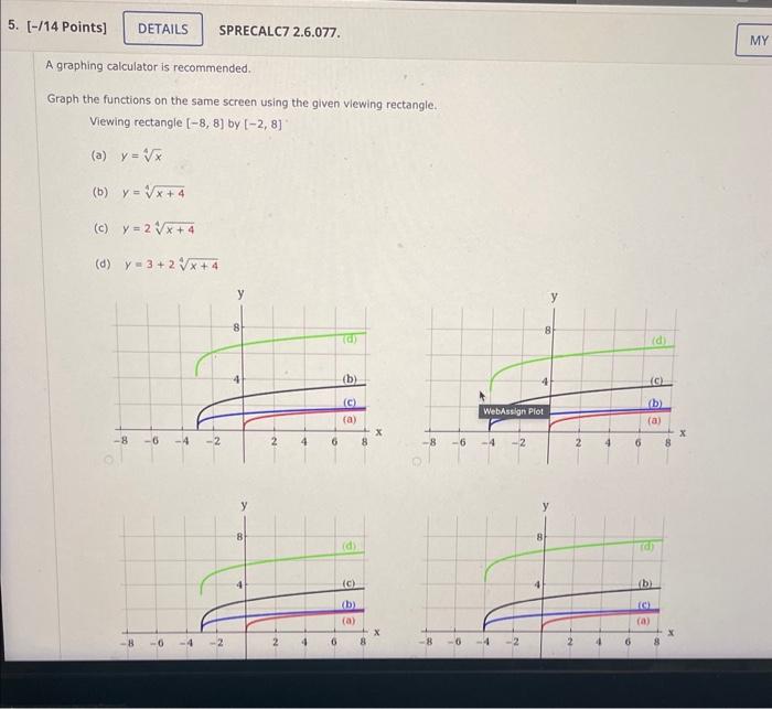 Solved A graphing calculator is recommended. Graph the | Chegg.com