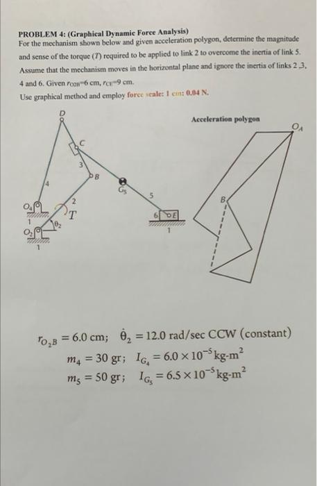 Solved PROBLEM 4: (Graphical Dynamic Force Analysis) For the | Chegg.com