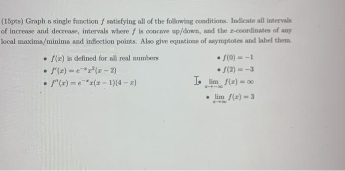 Solved (15pts) Graph a single function satisfying all of the | Chegg.com