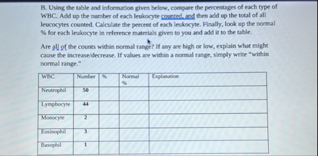 Solved B. ﻿Using the table and information given below, | Chegg.com